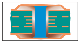 Vias types according to IPC standard - TSPCB EN